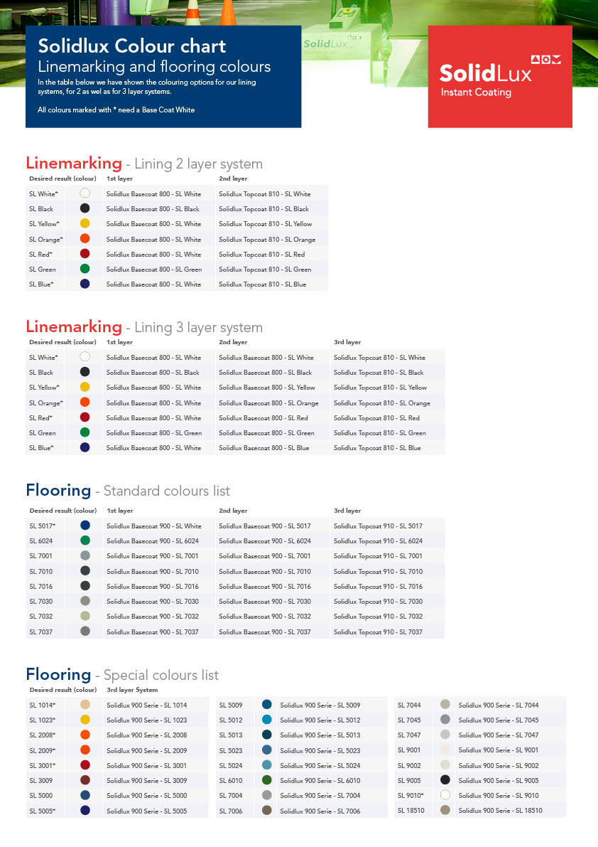 Colour Chart - SolidLux Coating